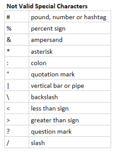 The Dos and Don'ts of Naming OneNote Sections - Kelly LaForest