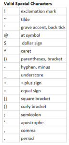 The Dos and Don'ts of Naming OneNote Sections - Kelly LaForest