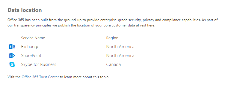 How to Find Out if my Office 365 Storage is in Canada - Kelly LaForest