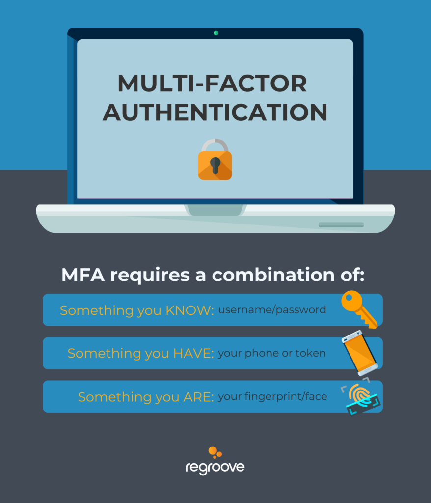 What The F Is MFA? Multi-Factor Authentication Questions Answered ...