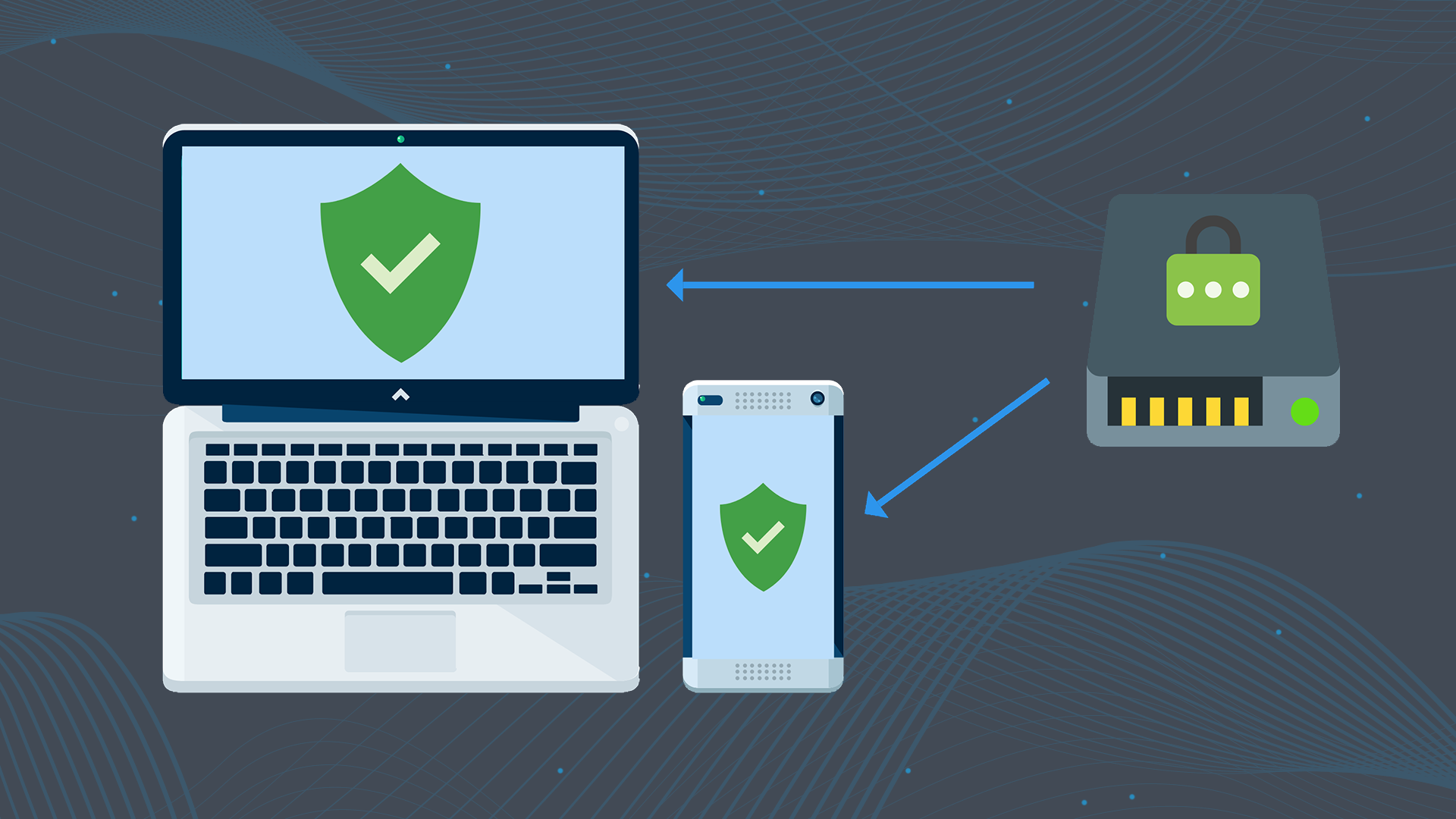 Using Mobile Device Management to Keep Sensitive Data Safe (regroove.ca)