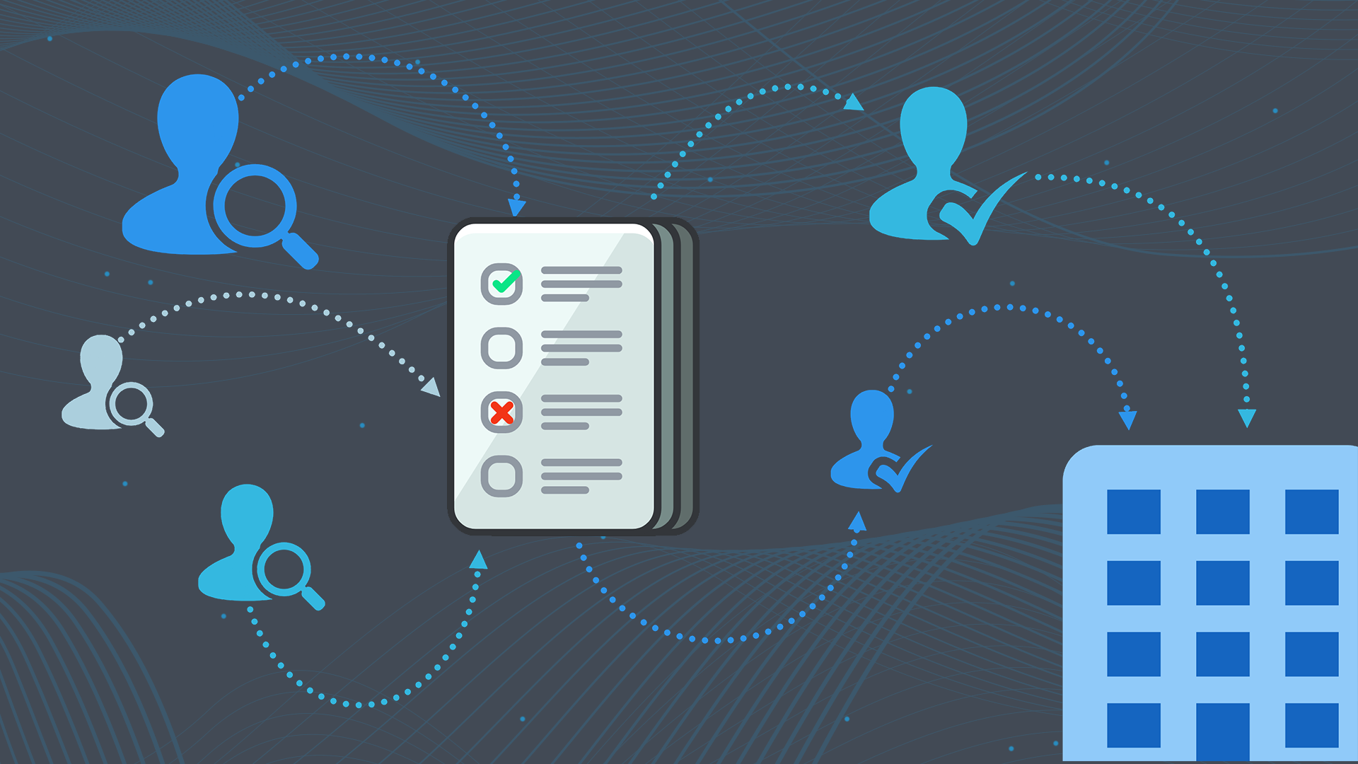 Electronically Tracing Staff and Guests with Automation (regroove.ca)