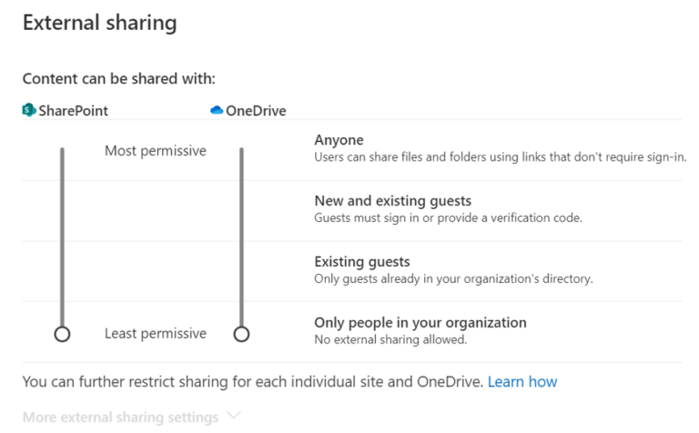 Sharing Settings in Microsoft Teams and SharePoint Online | regroove.ca